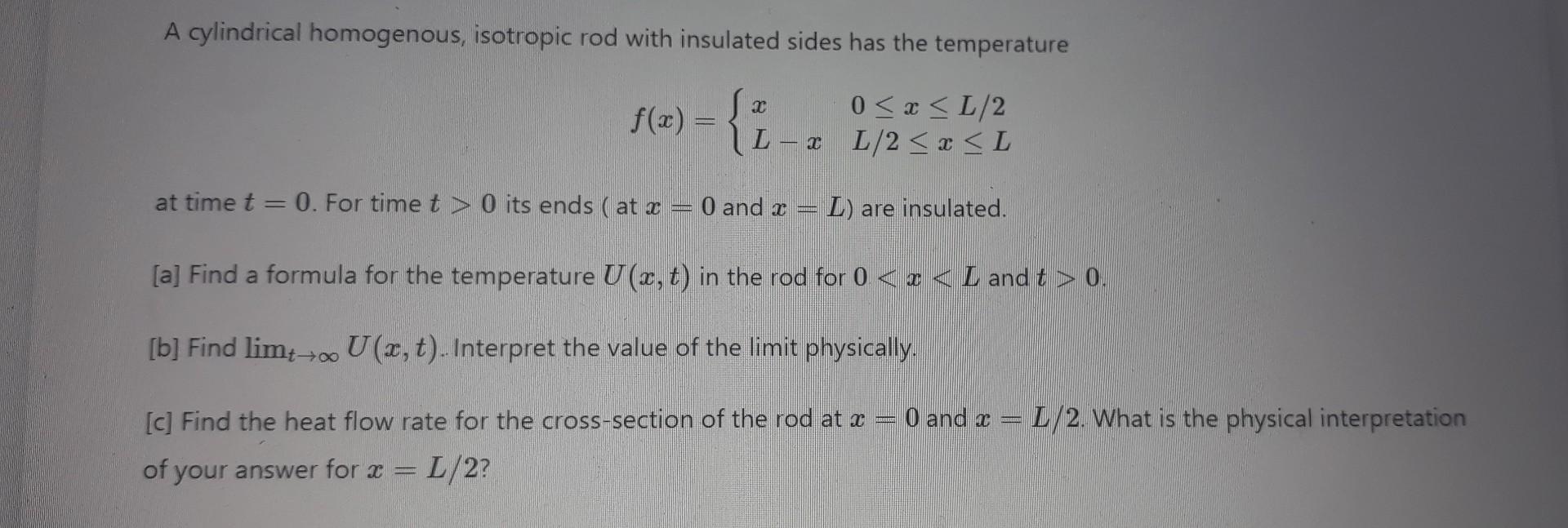 Solved A cylindrical homogenous, isotropic rod with | Chegg.com
