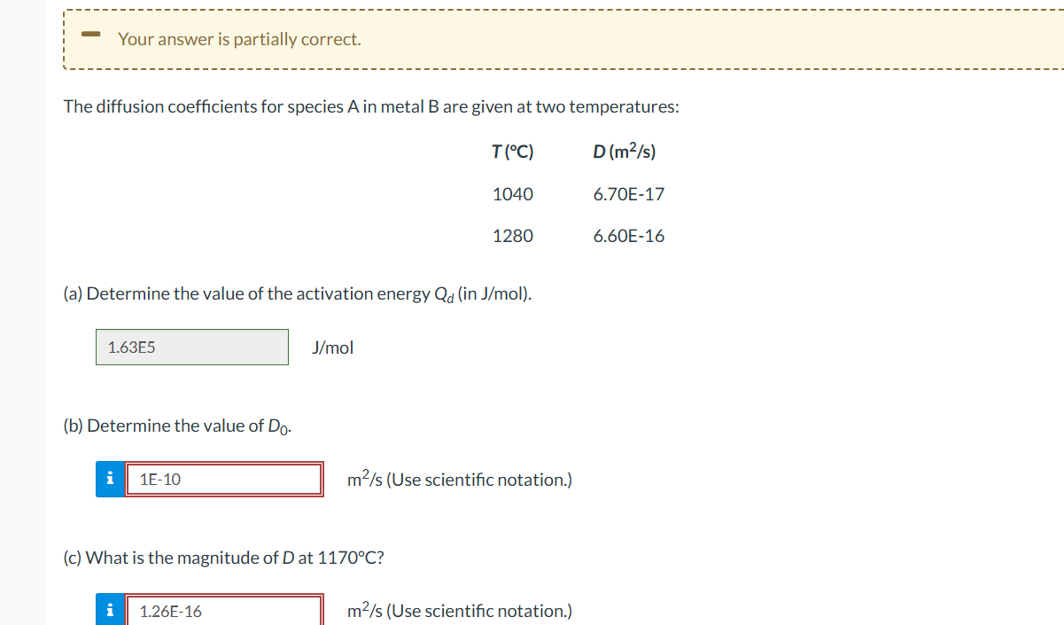 Solved Your answer is ﻿partially correct.The diffusion | Chegg.com