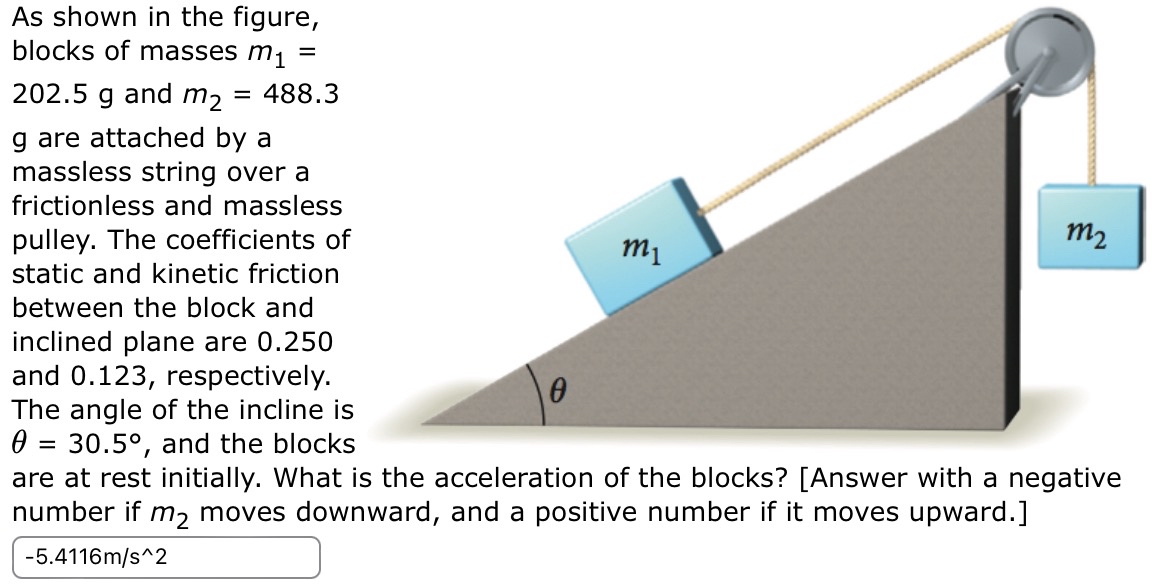 Solved As shown in the figure, blocks of masses m1= 202.5g | Chegg.com
