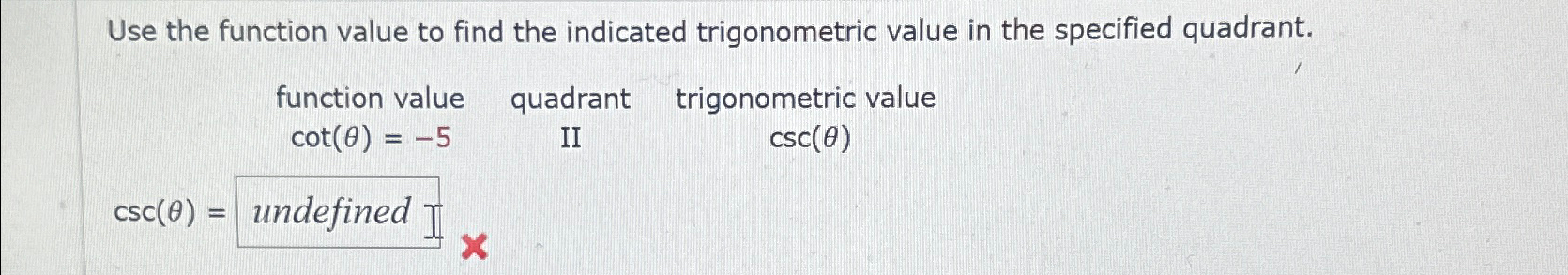 Use the function value to find the indicated | Chegg.com