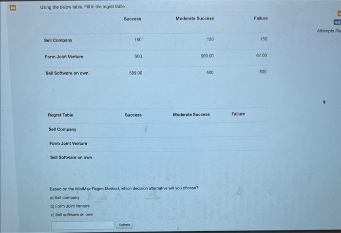 Solved Using the bolow table. Fill in the regret table Based | Chegg.com