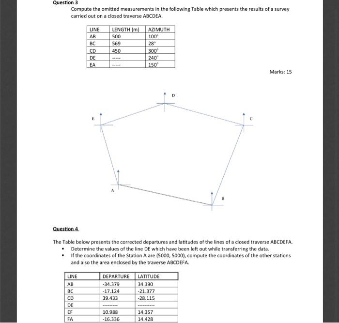 Solved Question 1 Given the following traverse ABCDEA and | Chegg.com