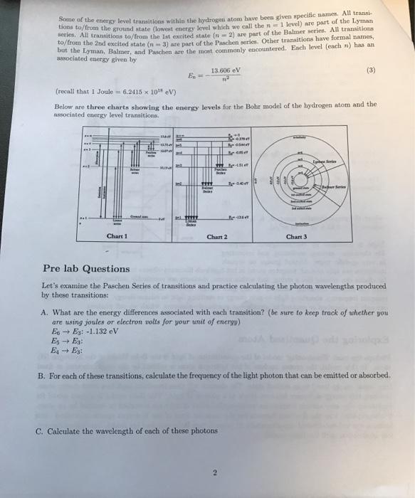 Solved E Energy Level Transitions Within The Hydrogen Atom 8843