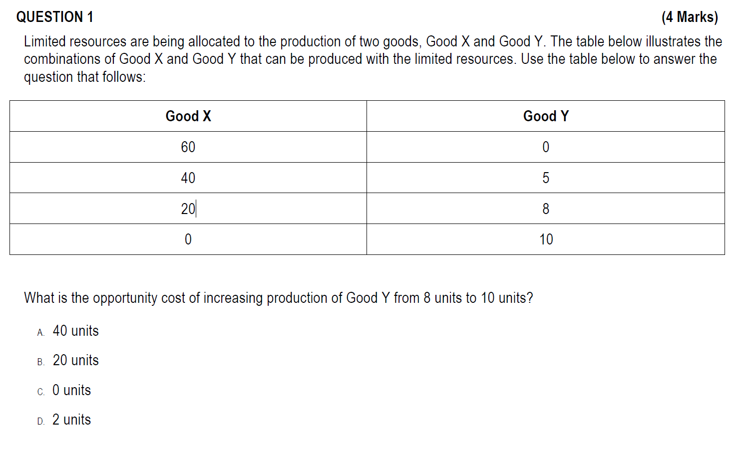 Solved QUESTION 1Limited resources are being allocated to | Chegg.com