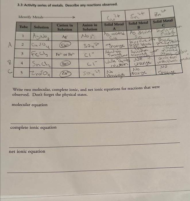 Solved Write two molecular equations, two complete ionic, | Chegg.com