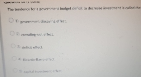Solved The tendency for a government budget deficit to | Chegg.com