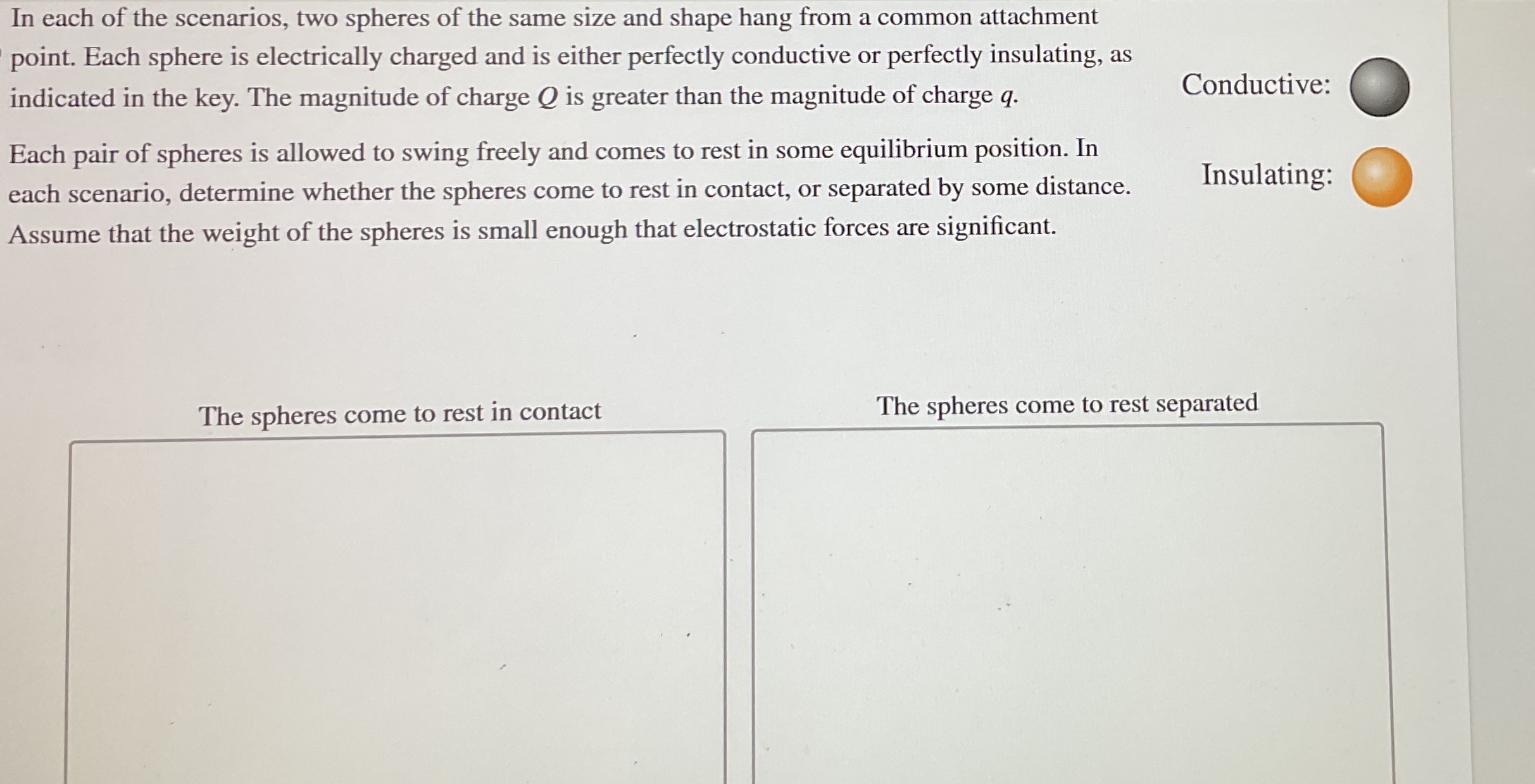 Solved In each of the scenarios, two spheres of the same | Chegg.com