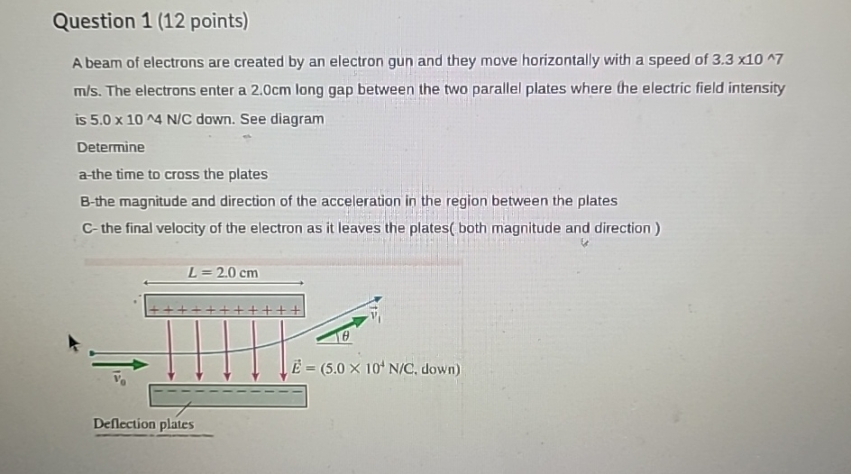 Solved Question 1 (12 ﻿points)A beam of electrons are | Chegg.com