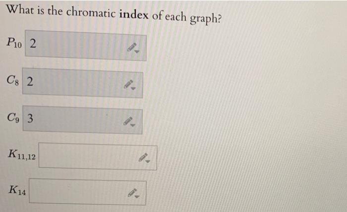 Solved Construct a simple graph with vertices G, H, I, J, K | Chegg.com