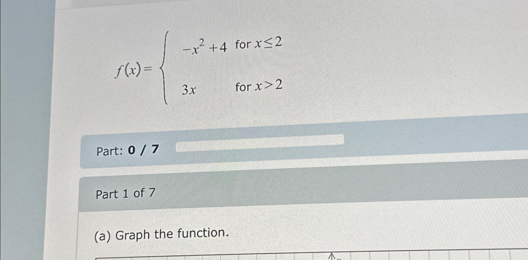 Solved f(x)={-x2+4 for x≤23x for x>2Part: 07Part 1 ﻿of 7(a) | Chegg.com