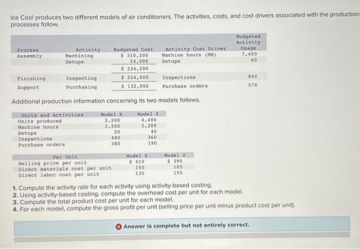 Solved 1. Compute the activity rate for each activity | Chegg.com
