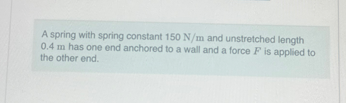 Solved A spring with spring constant 150Nm ﻿and unstretched | Chegg.com