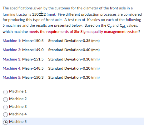 The specifications given by the customer for the | Chegg.com