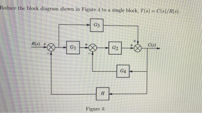 Solved Reduce the block diagram shown in Figure 4 to a | Chegg.com