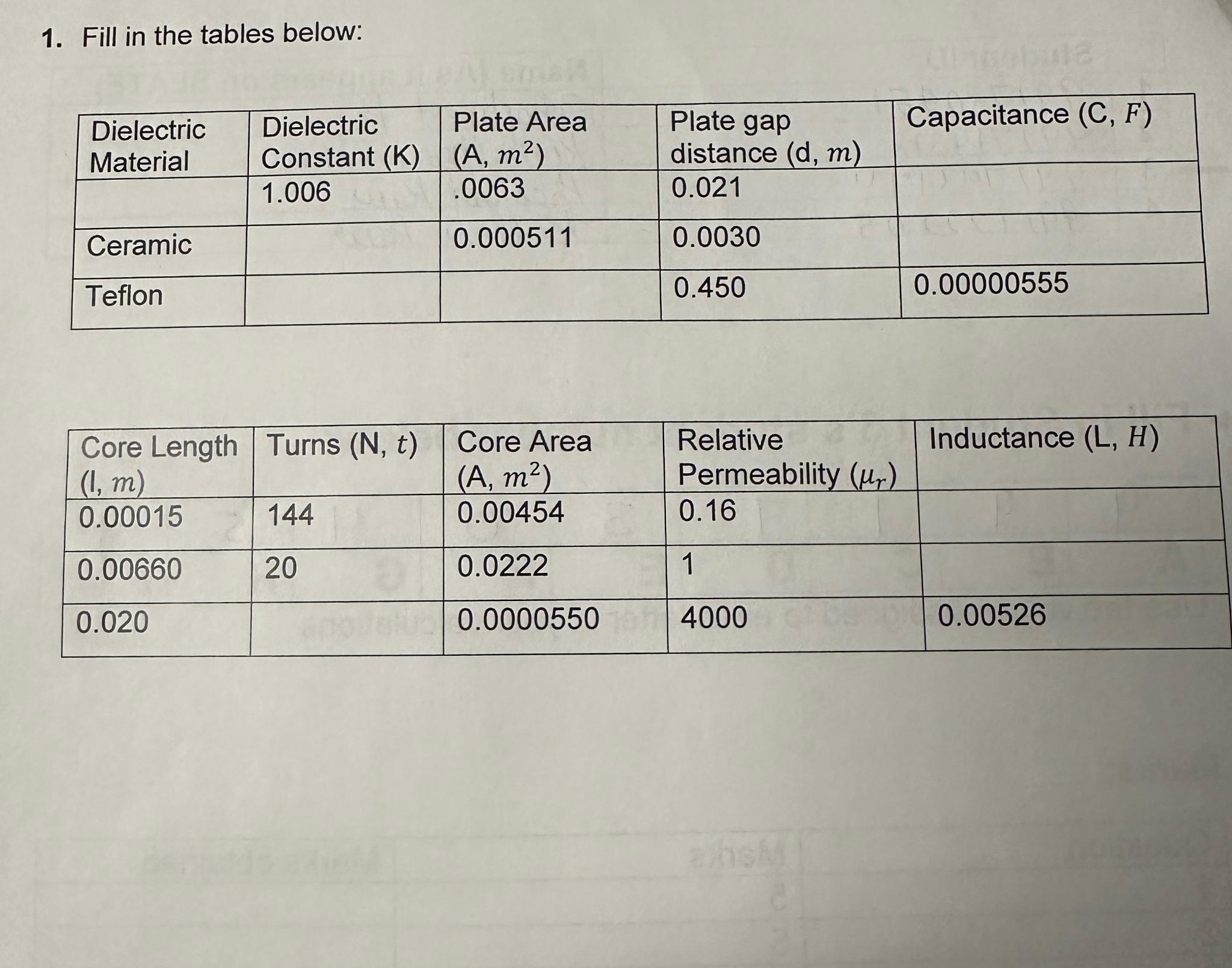 Solved Fill in the tables | Chegg.com