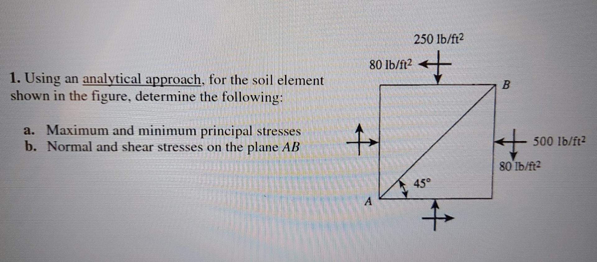 Solved 250 lb/ft2 80 lb/ft2 + 1. Using an analytical | Chegg.com