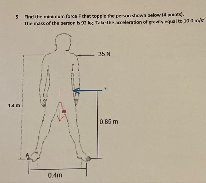 Solved 5 Find The Minimum Force F That Topple The Person