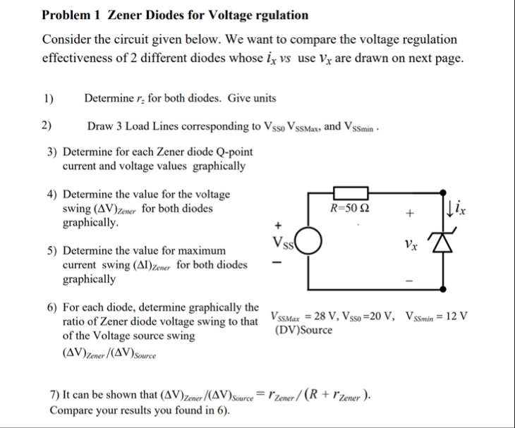 Problem 1 ﻿Zener Diodes for Voltage rgulationConsider | Chegg.com