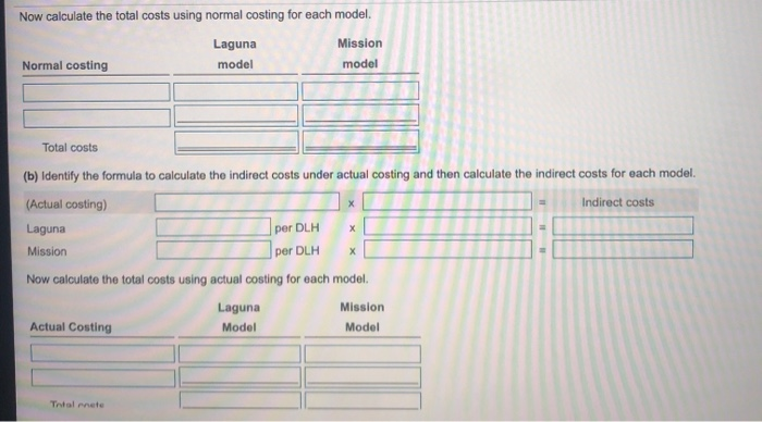 Solved 1. Compute the (a) budgeted indirect-cost rate and | Chegg.com