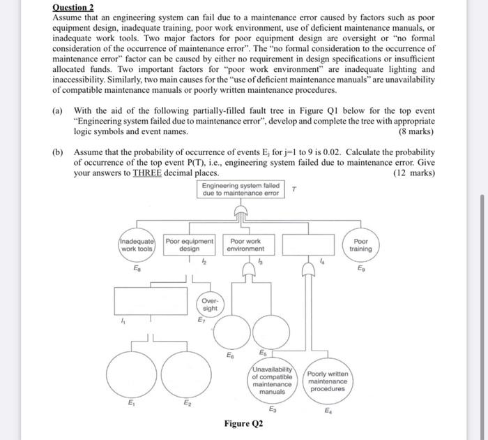 Solved Question 2 Assume that an engineering system can fail | Chegg.com