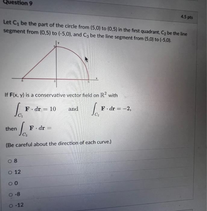 Solved Let C1 be the part of the circle from (5,0) to (0,5) | Chegg.com