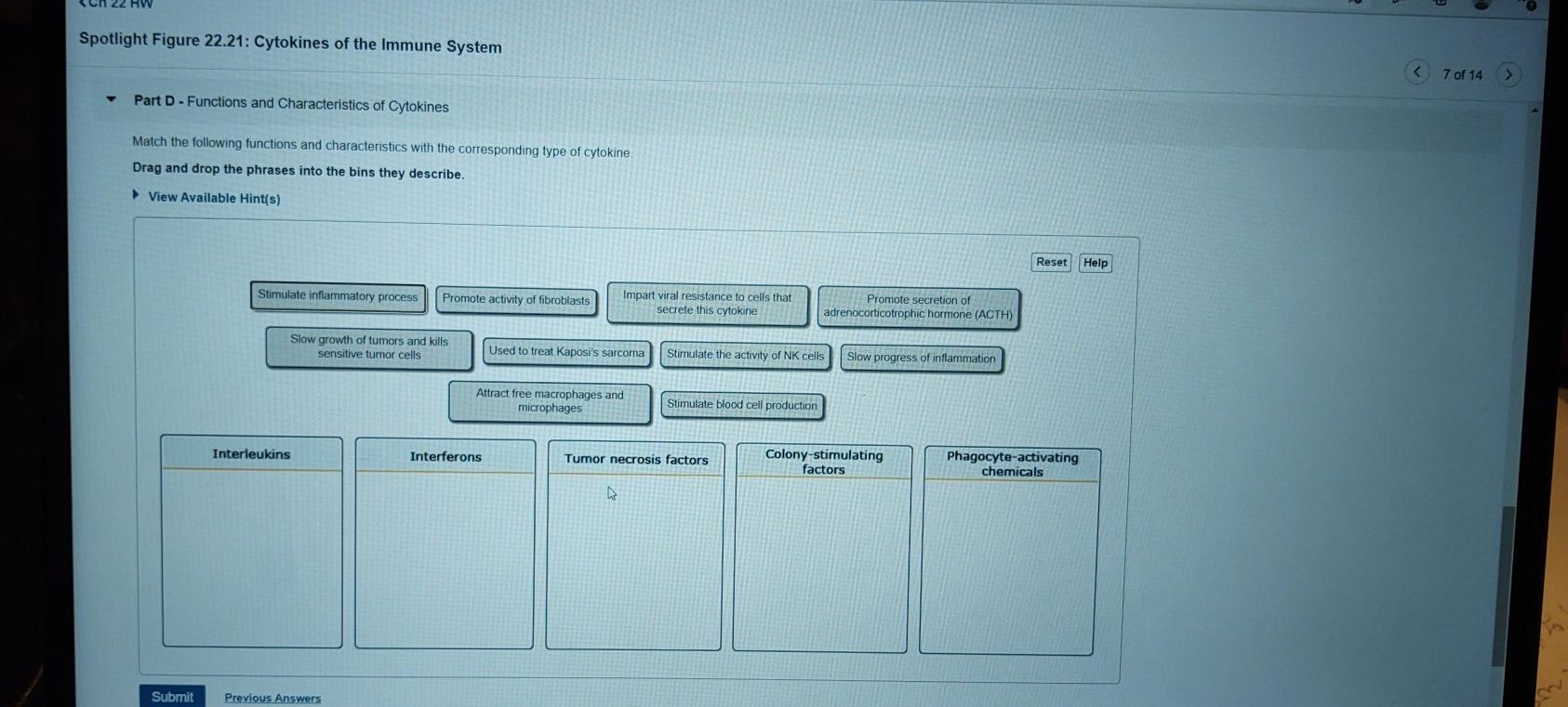 Solved Spotlight Figure 22.21: Cytokines of the Immune | Chegg.com
