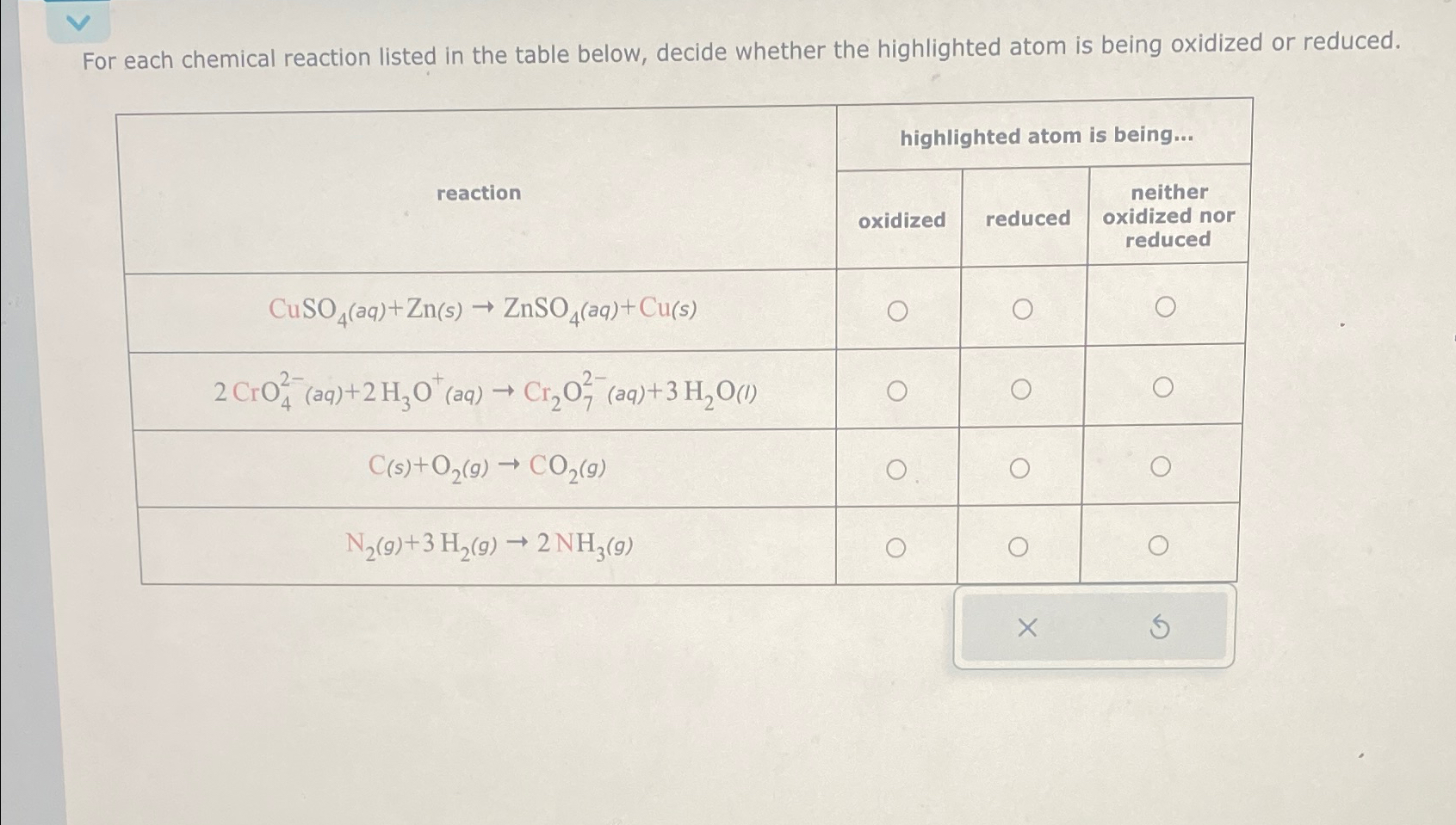 Solved For each chemical reaction listed in the table below, | Chegg.com