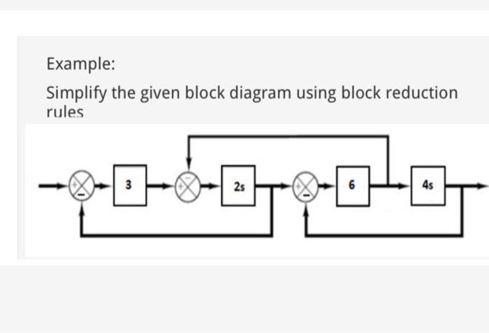 Solved Example: Simplify the given block diagram using block | Chegg.com