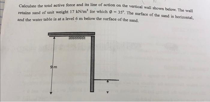 Solved Foundation EngineeringCalculate the total active | Chegg.com