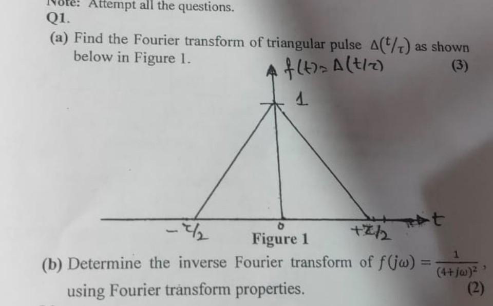 Solved Q1 A Find The Fourier Transform Of Triangular