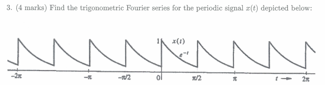 Solved Find the trigonometric Fourier series for the | Chegg.com