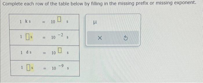 Solved Complete each row of the table below by filling in | Chegg.com