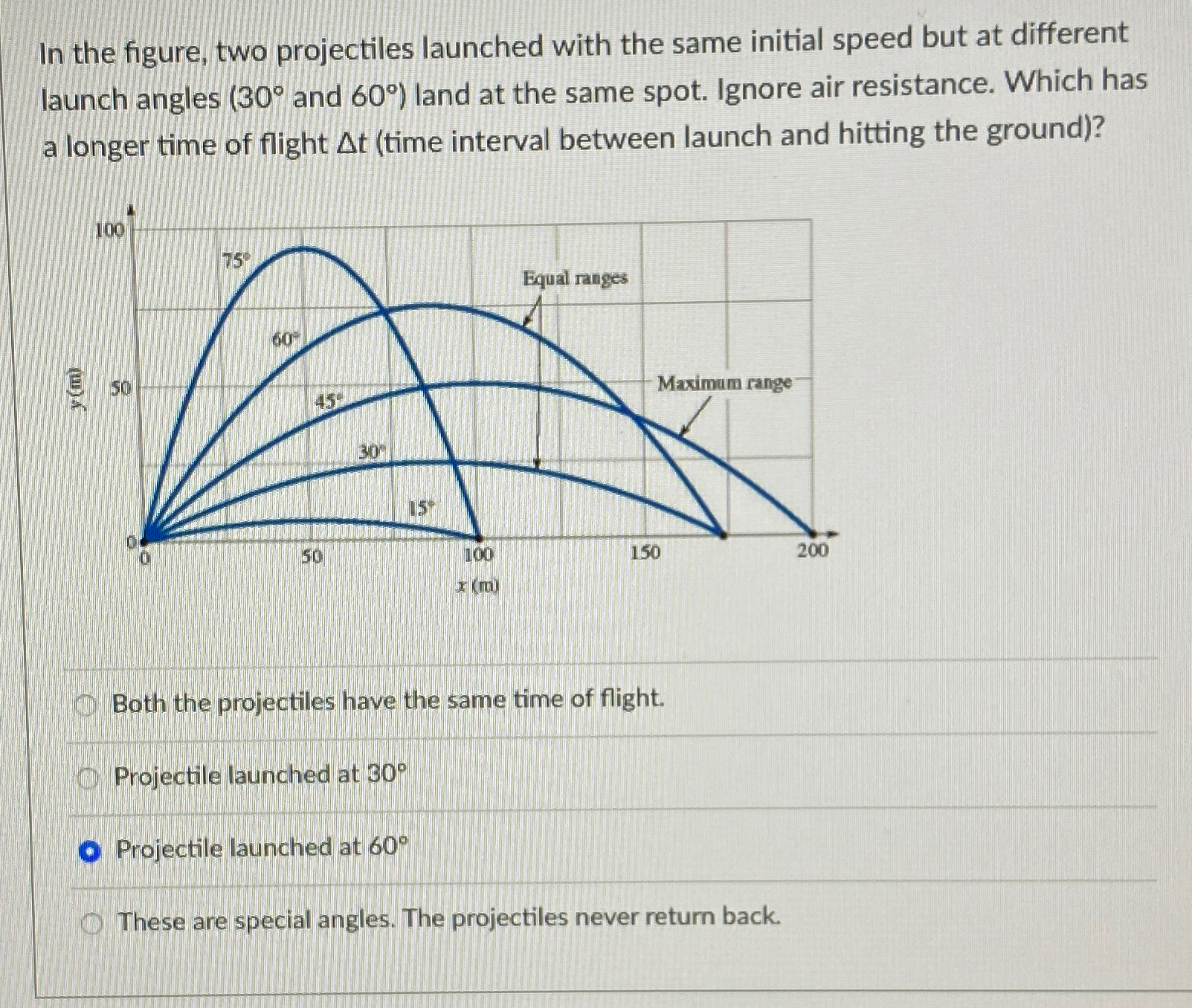 Solved In the figure, two projectiles launched with the same | Chegg.com