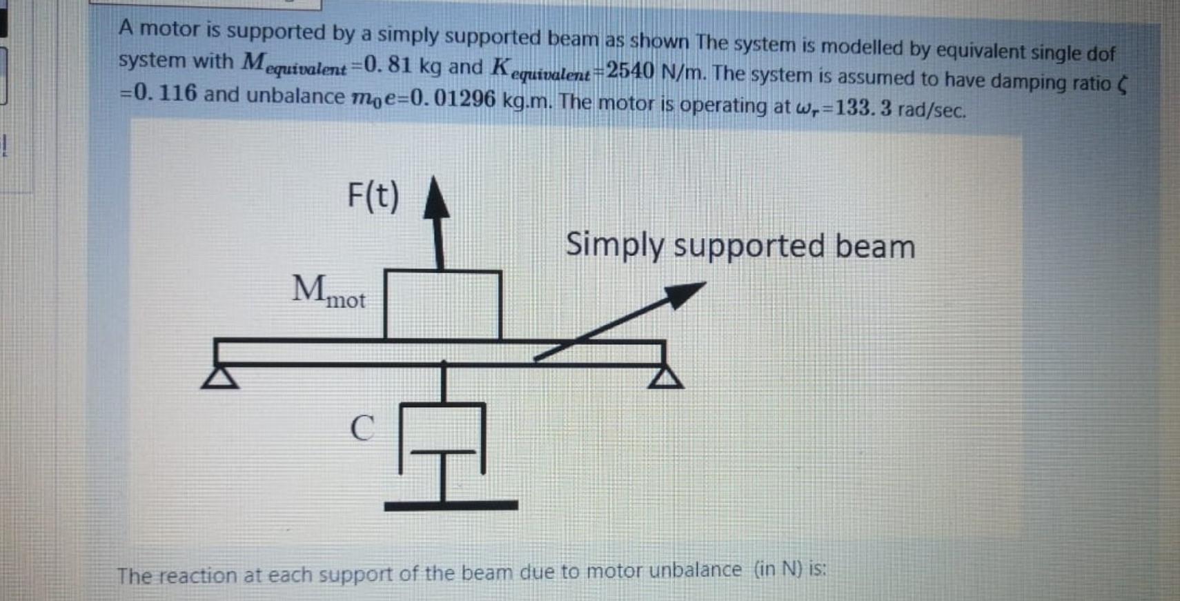 A motor is supported by a simply supported beam as | Chegg.com