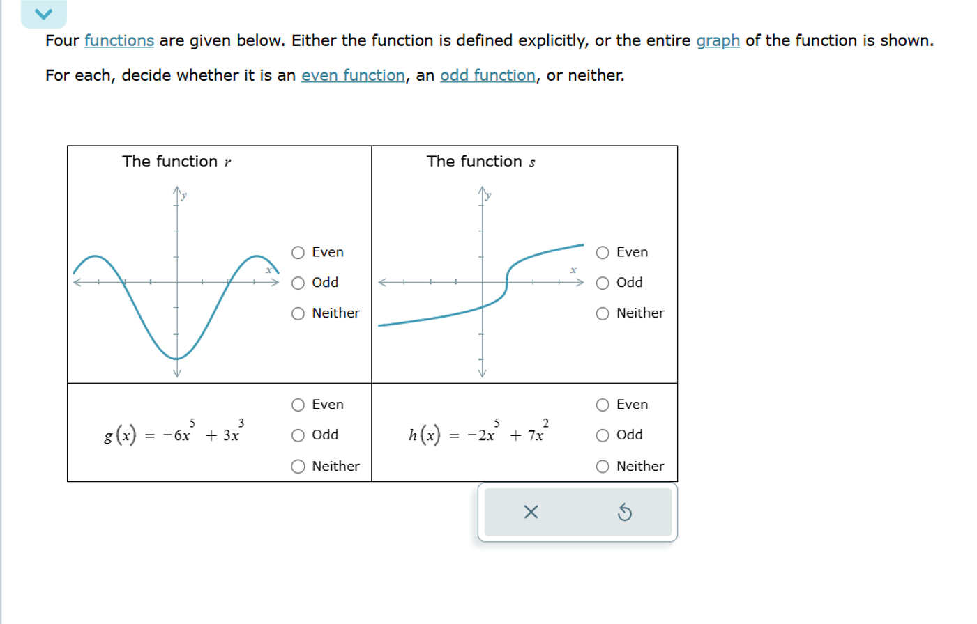 Four functions are given below. Either the function | Chegg.com