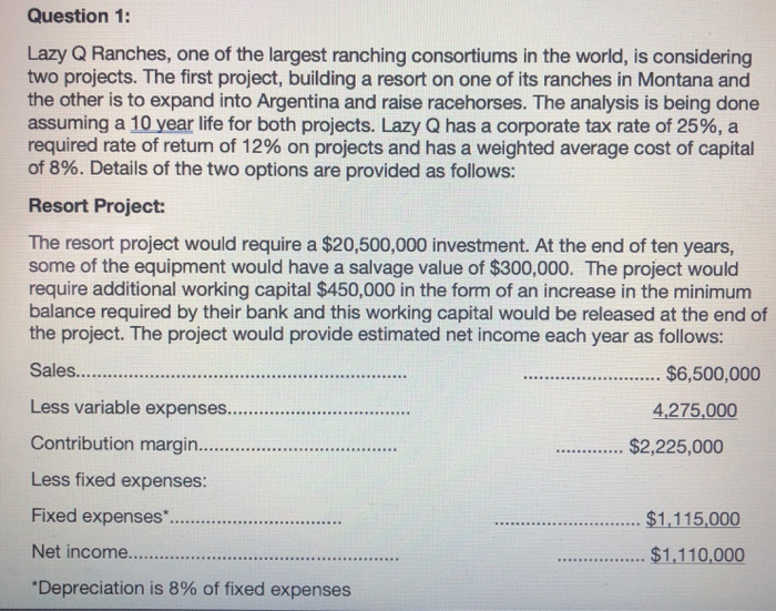Solved Question 1: Lazy Q Ranches, one of the largest | Chegg.com
