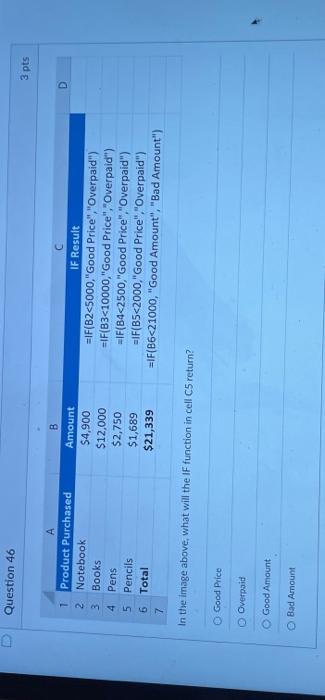 Solved an tue mage above, what will the If function in cell | Chegg.com
