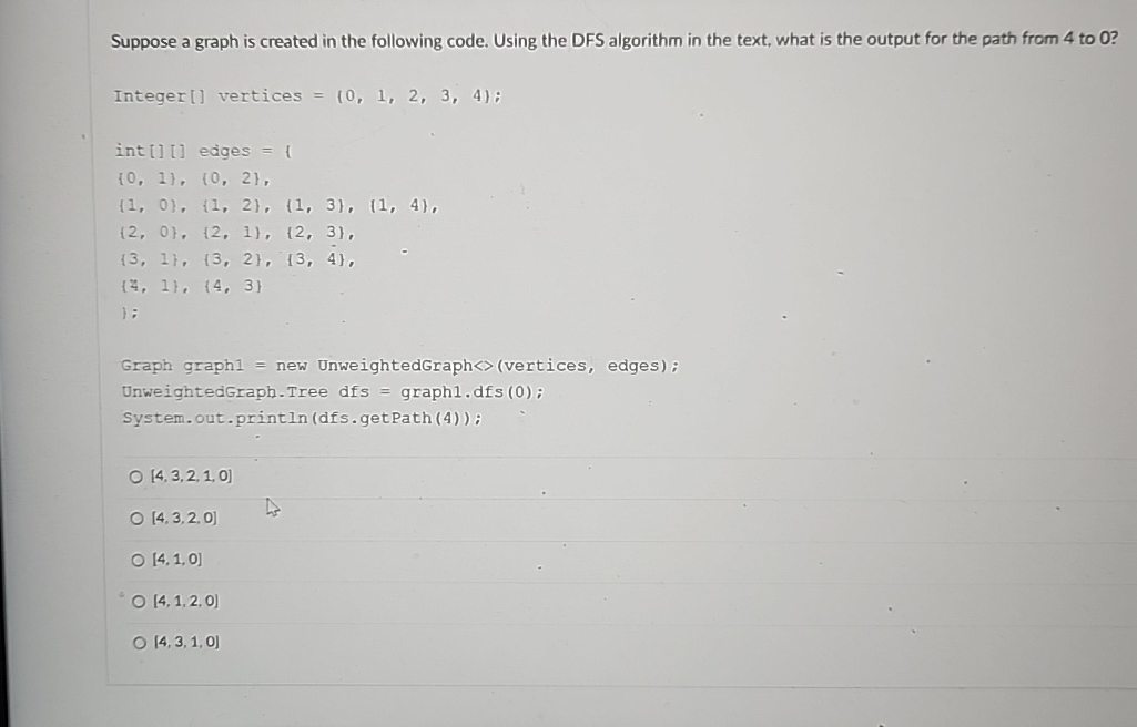 Solved Suppose a graph is created in the following code. | Chegg.com