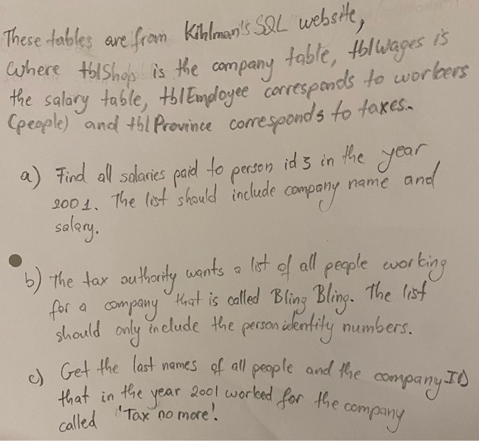 Solved Write SQL code to find the following information for | Chegg.com