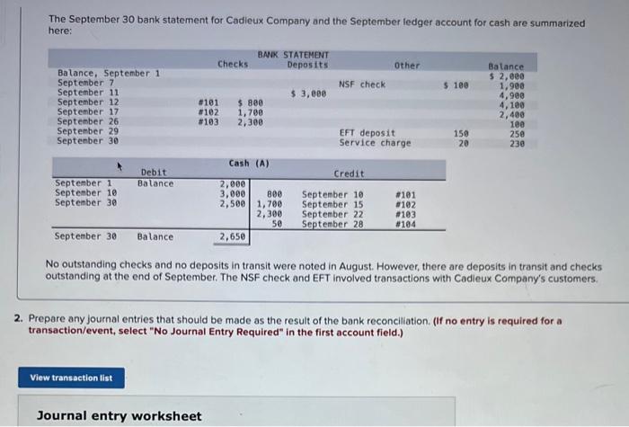 Solved The September 30 bank statement for Cadieux Company | Chegg.com
