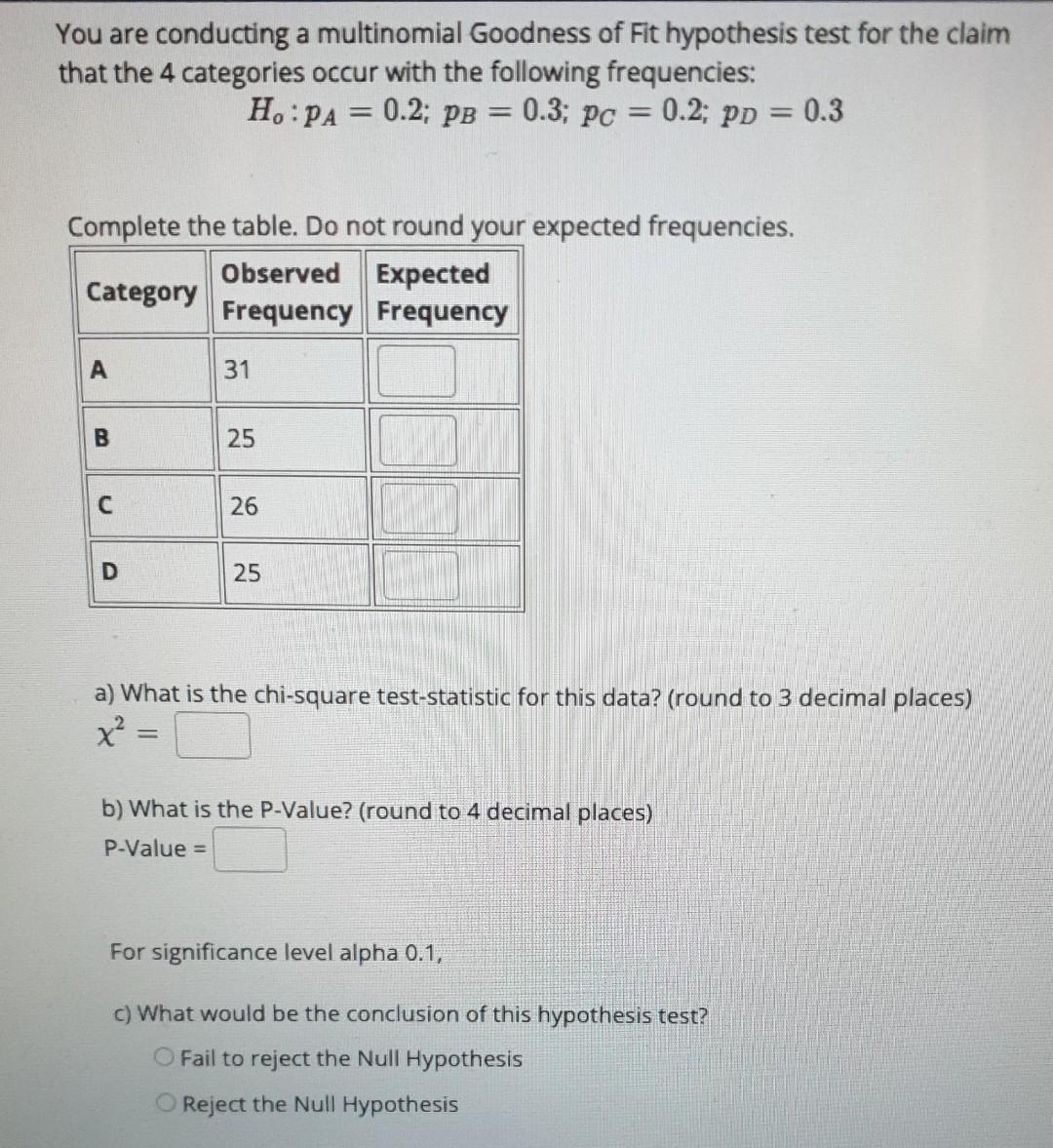 Solved You are conducting a multinomial Goodness of Fit | Chegg.com