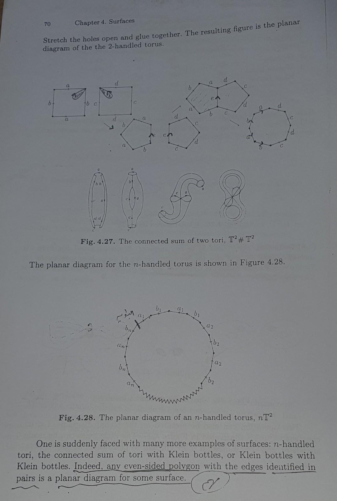 Solved 70 Chapter 4. Surfaces Stretch the holes open and | Chegg.com