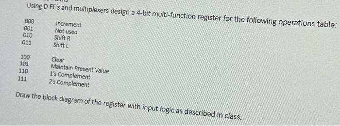 Solved please help me solve. I always give fast thumbs up | Chegg.com