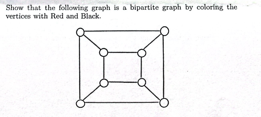 Solved Show that the following graph is a bipartite graph by | Chegg.com