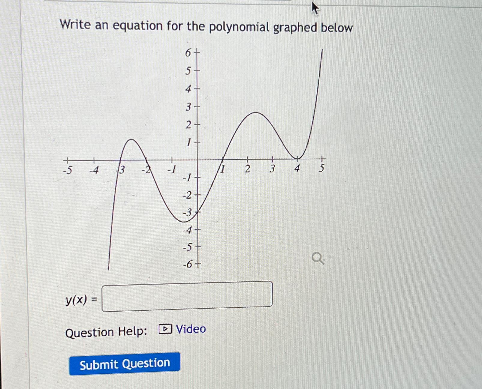 Solved Write an equation for the polynomial graphed | Chegg.com
