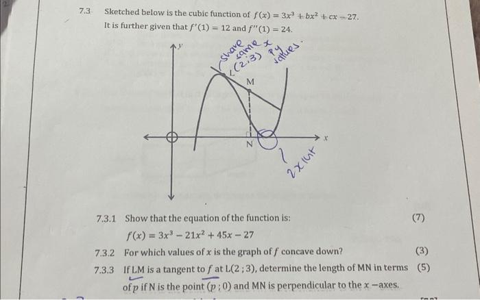 Solved 7.3.1 Show that the equation of the function is: f(x) | Chegg.com