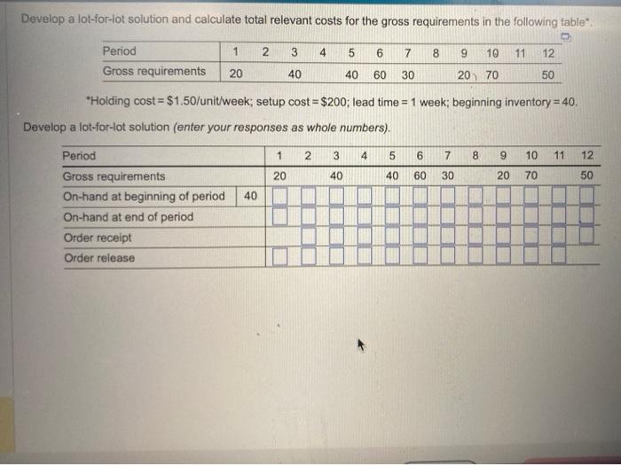 Solved Develop a lot-for-tot solution and calculate total | Chegg.com