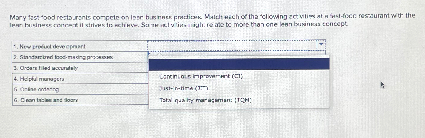 Solved Many fast-food restaurants compete on lean business | Chegg.com