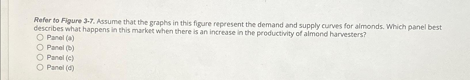 Solved Refer to Figure 3-7. ﻿Assume that the graphs in this | Chegg.com