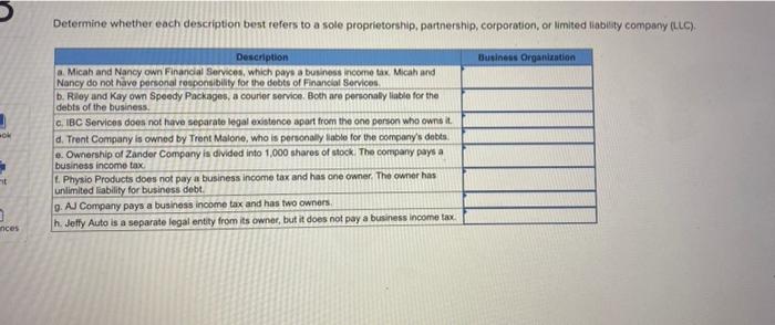 Solved Determine whether each description best refers to a | Chegg.com